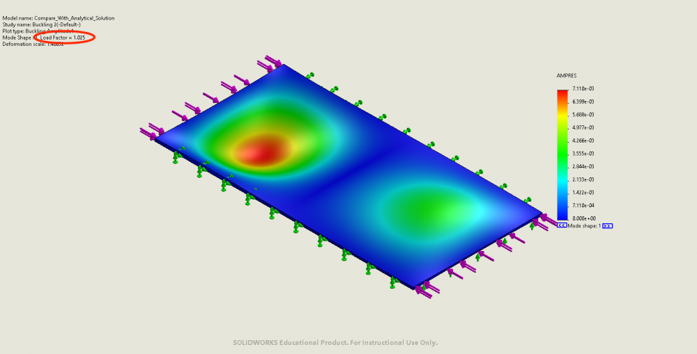 Computational Design of Planar 3D Structures -- Buckling -- Intermedium Results | LEMUR