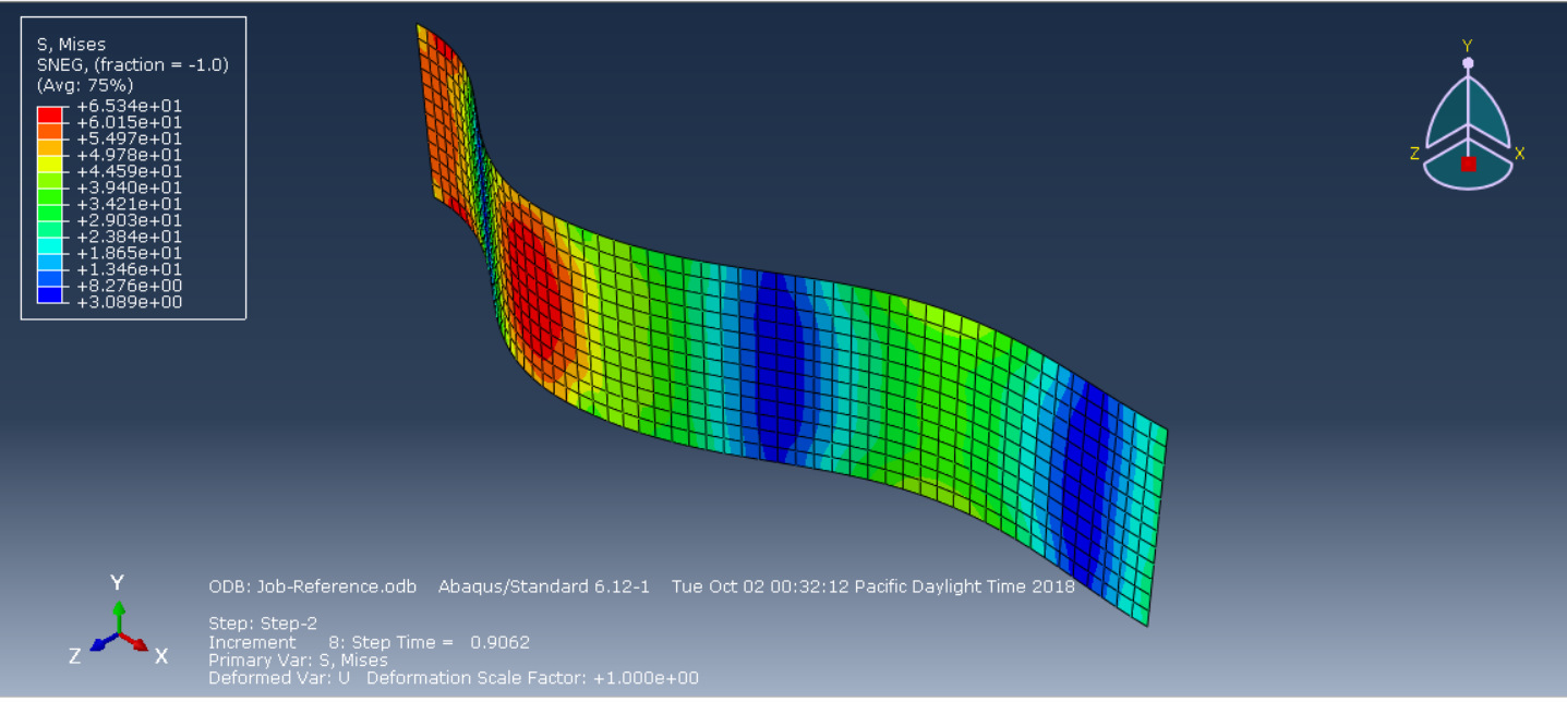 FEA simulation for bistable buckled beam | LEMUR