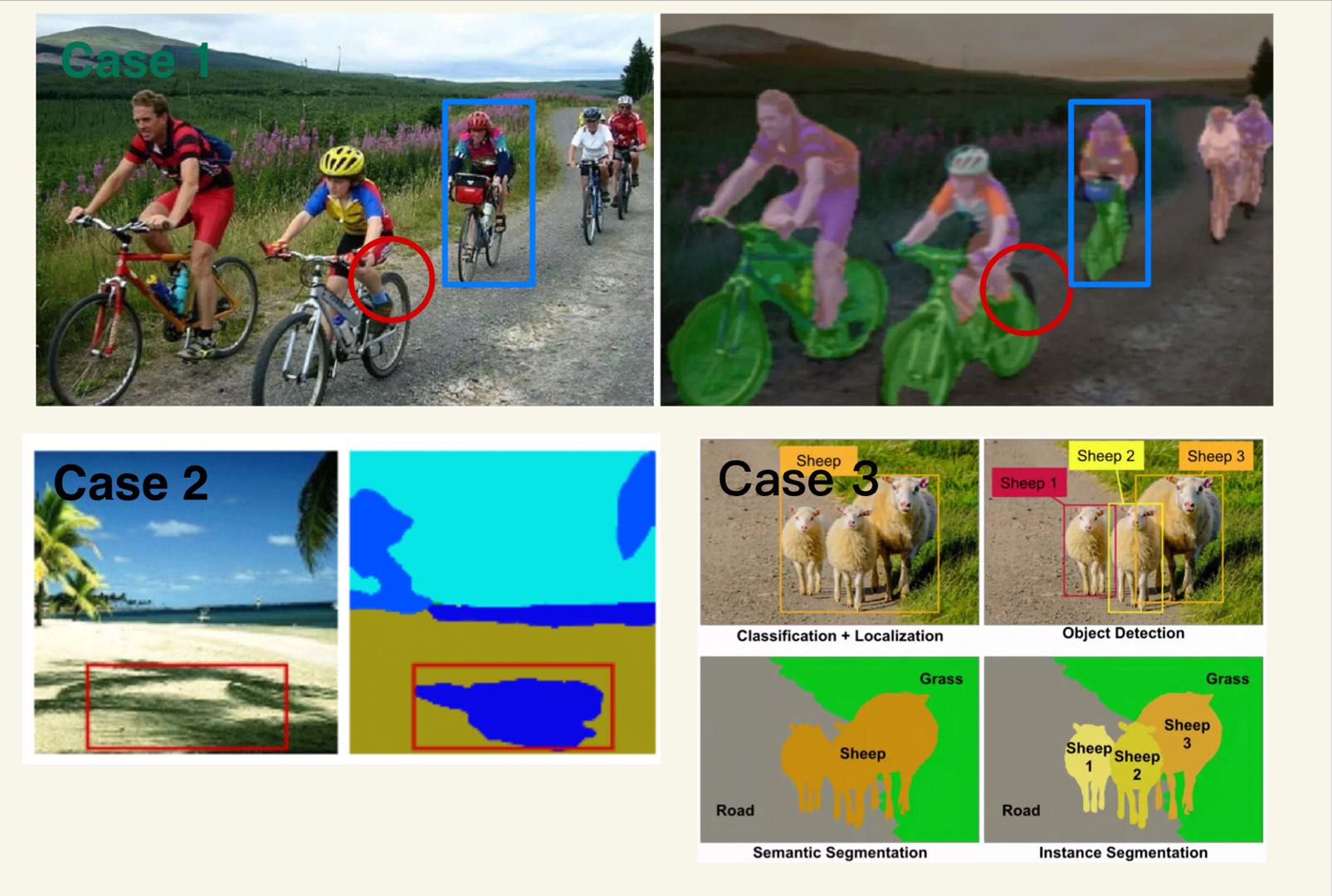 Figure Illustration about My Research Proposal: Information-Theoretical Pose Estimation for ...